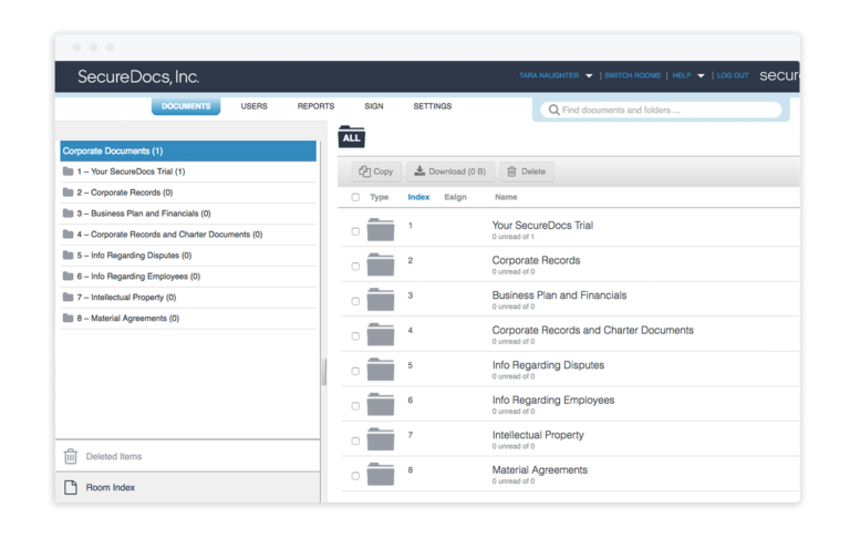 The review of the SecureDocs